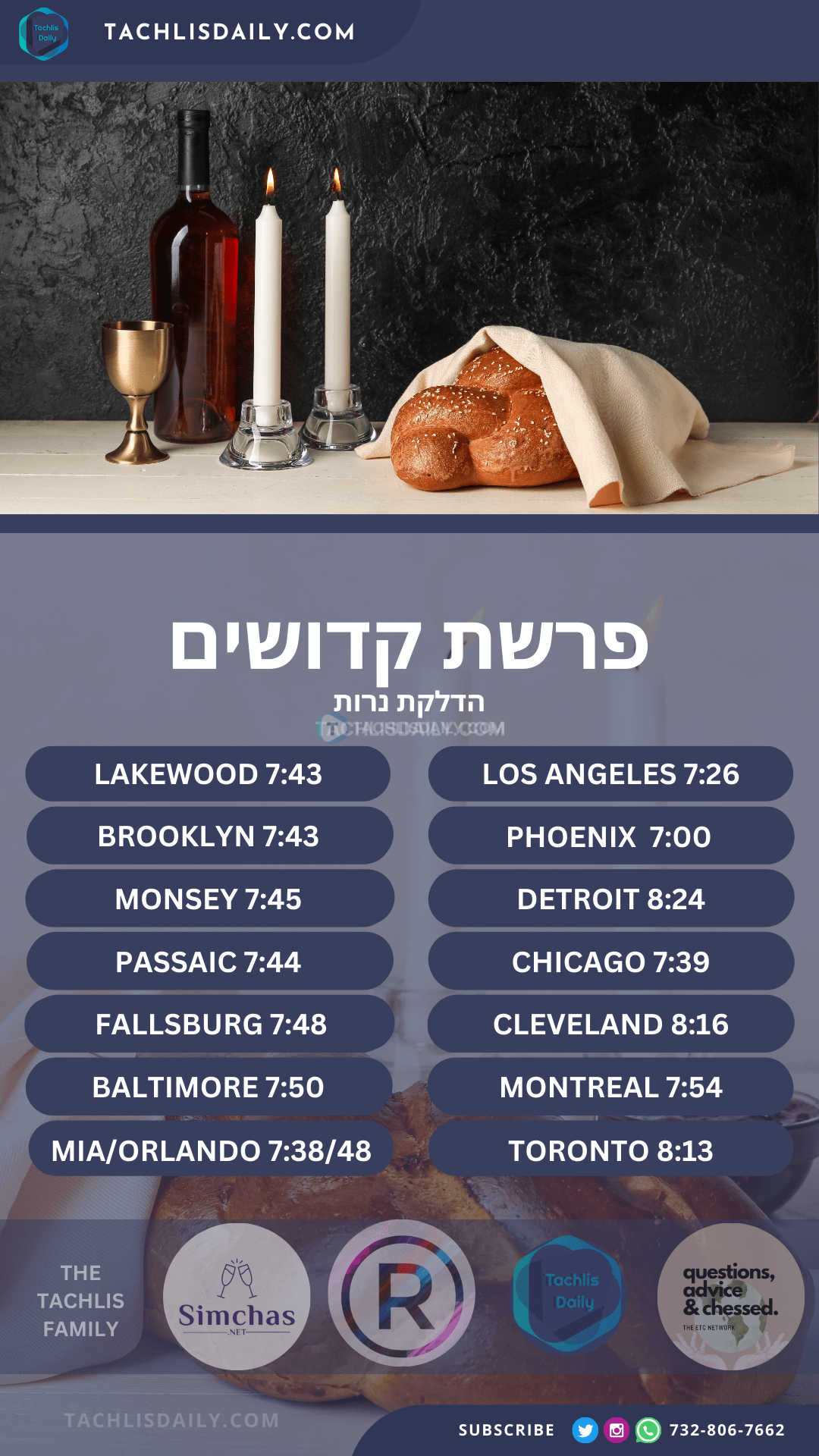 Zmanim for Erev Shabbos Parshas Kedoshim - TachlisDaily.com