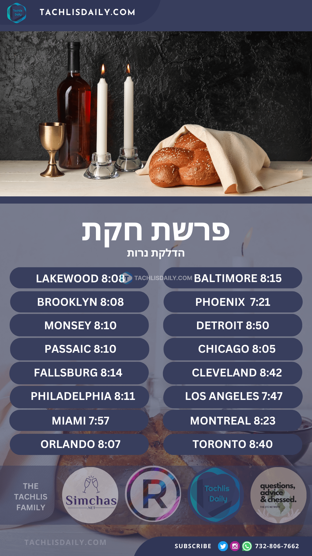 Zmanim for Erev Shabbos Parshas Chukas - TachlisDaily.com